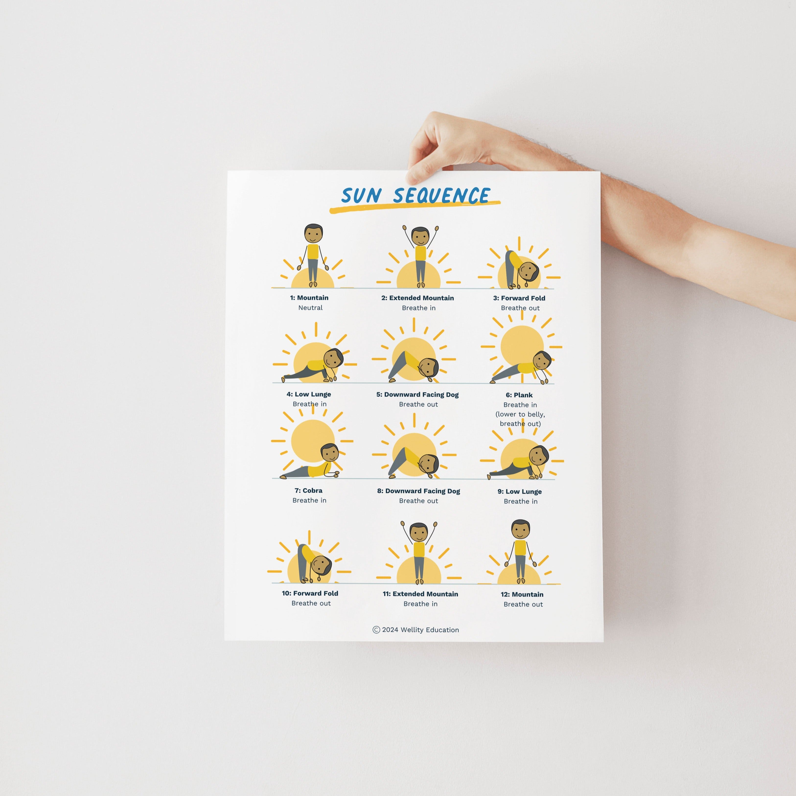 Sun Sequence Poster 2 – The Wellity Shop